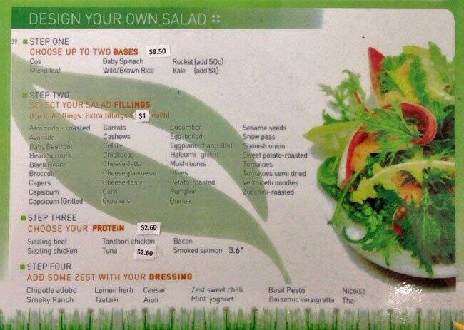 Menu at Zest cafe, Sydney, 8 Bourke Street