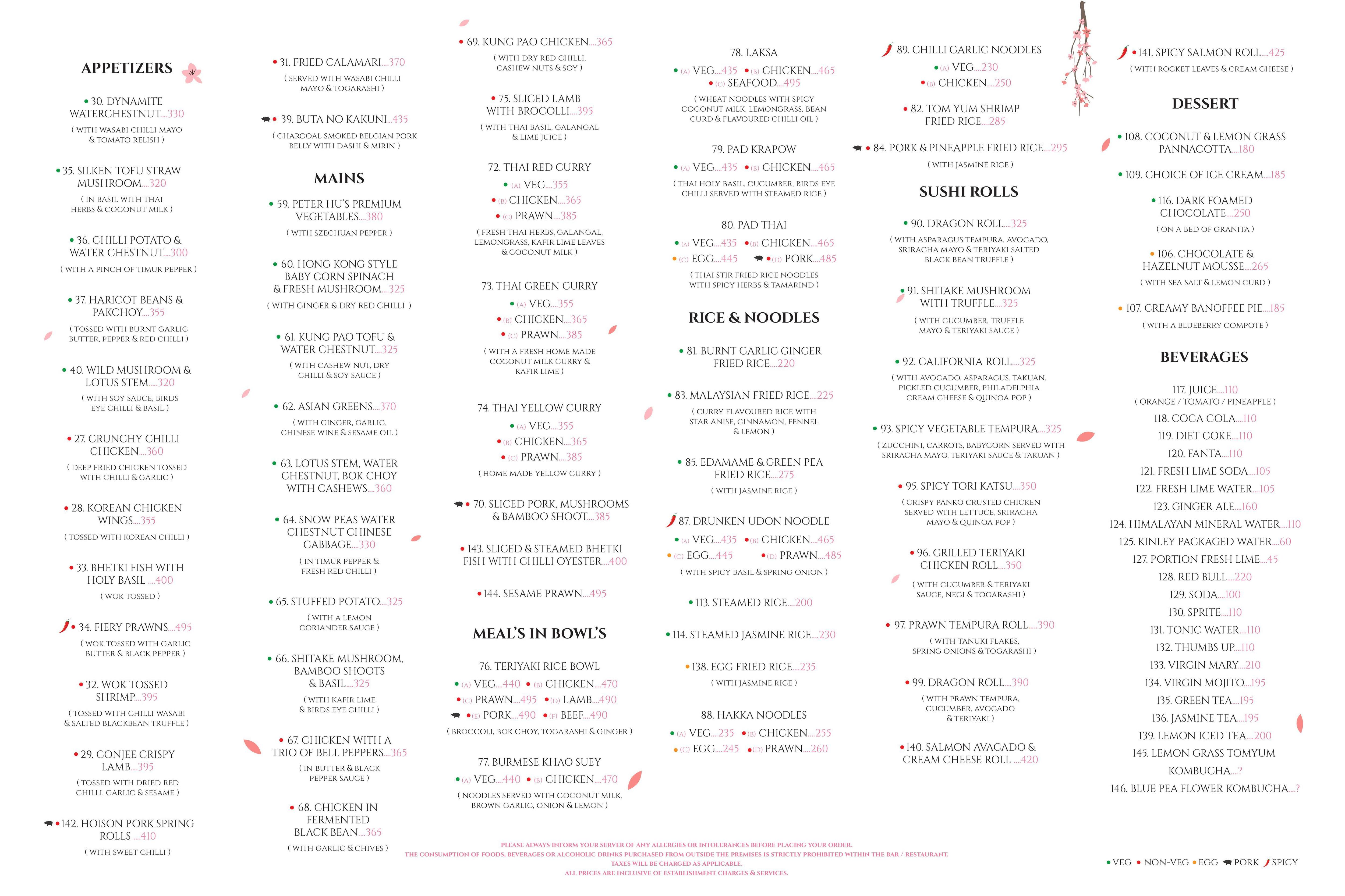 Menu at Peter Hu ?, Kolkata