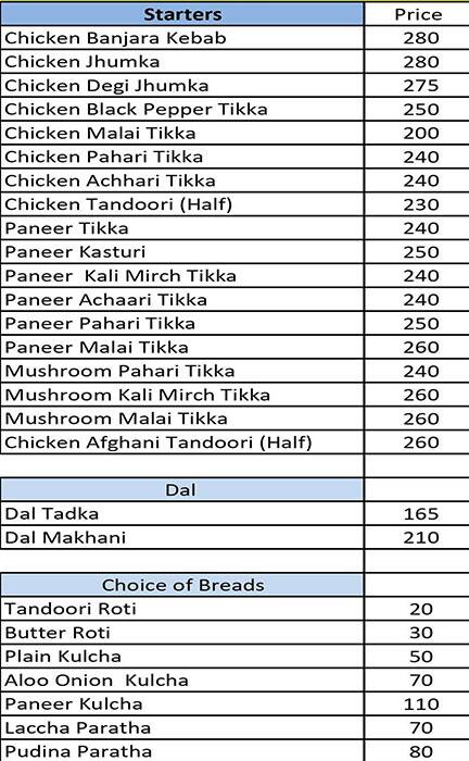 Menu of Laung Elaichi, Mahakali, Mumbai