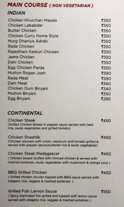 Menu at Roche, Ludhiana, SCF 13-12