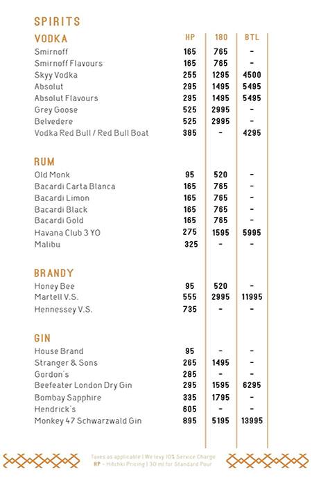 Hitchki Menu, Menu for Hitchki, Majiwada, Thane West, Thane - Zomato