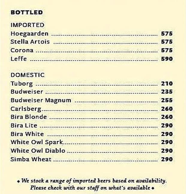 Menu at The Permit Room, Bengaluru, 298