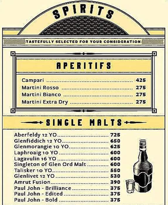 Menu at The Permit Room, Bengaluru, 298