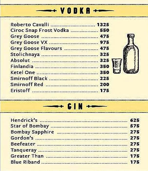 Menu at The Permit Room, Bengaluru, 298