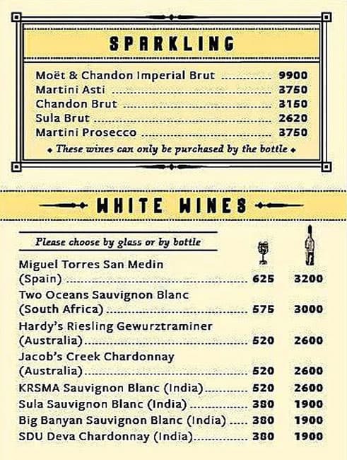 Menu at The Permit Room, Bengaluru, 298