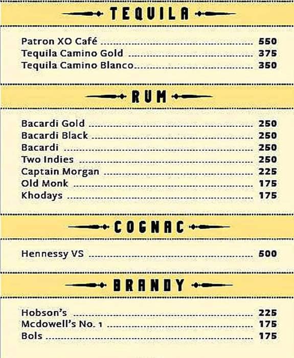 Menu at The Permit Room, Bengaluru, 298