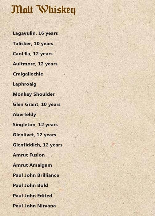 Menu of Levels Pub & Kitchen, JP Nagar, Bangalore