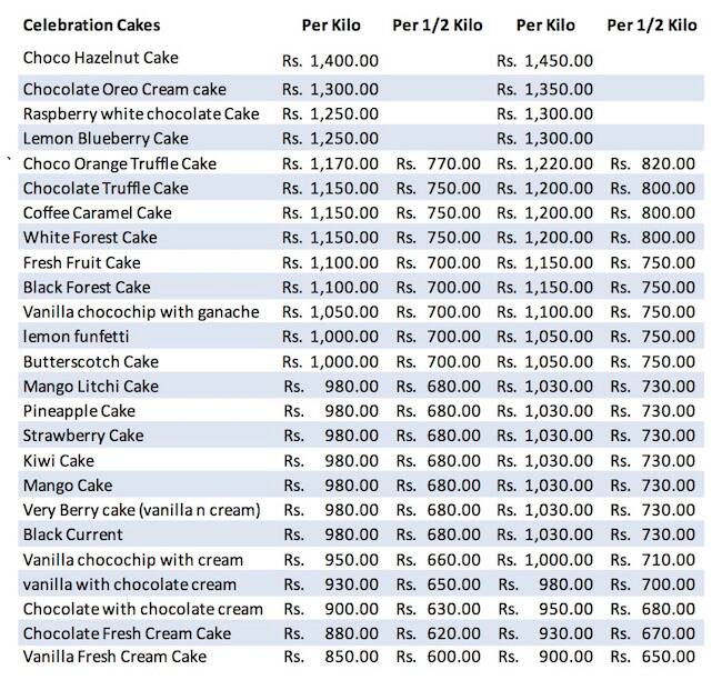 Menu of Creme & Cheese, HSR, Bangalore