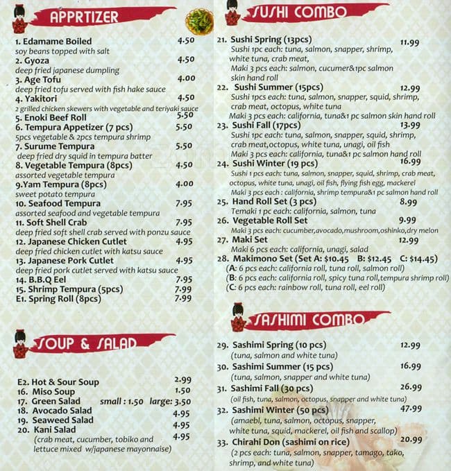 520 Sushi Menu, Menu for 520 Sushi, Brampton, GTA - Urbanspoon/Zomato