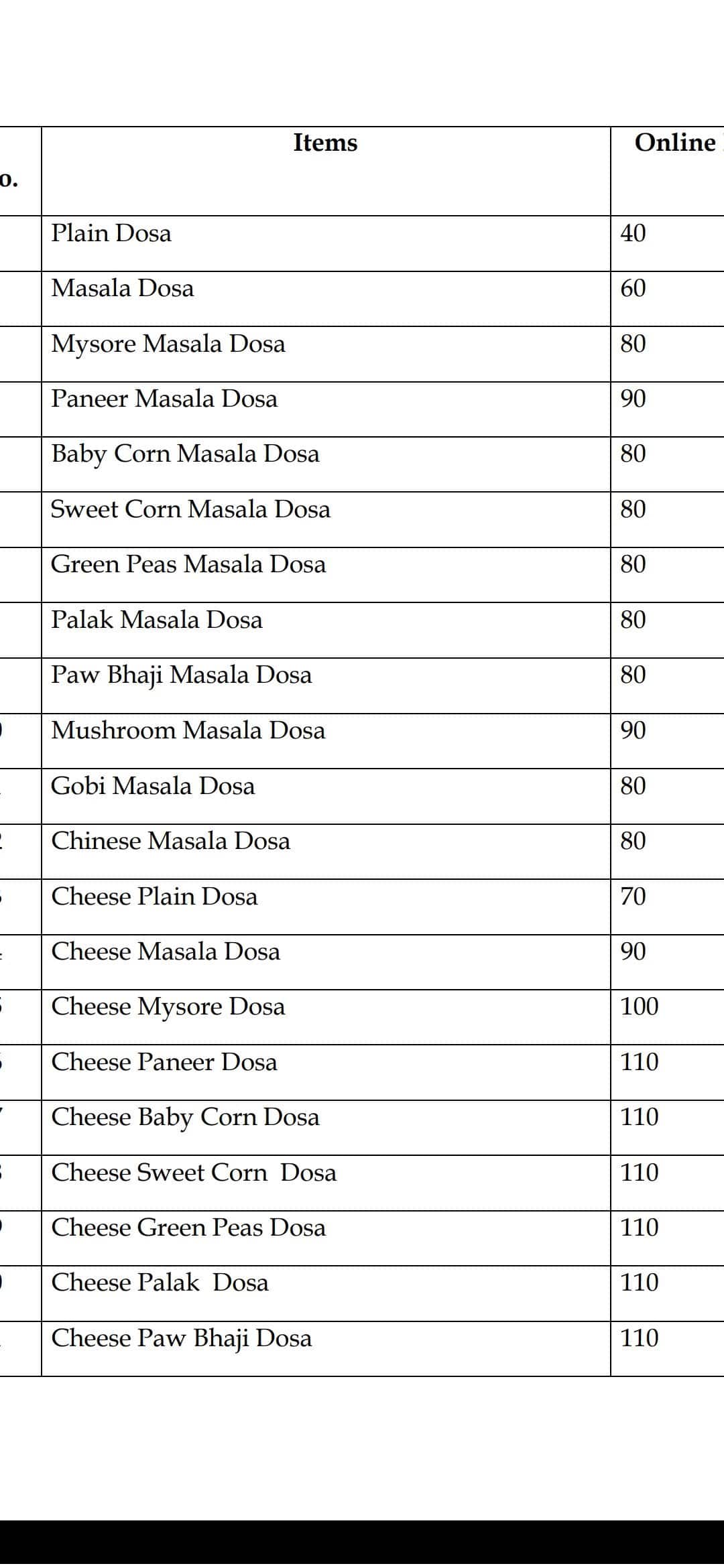 Menu of A1 99 Variety Dosa Corner, Banaswadi, Bangalore