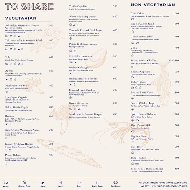 Menu of Neuma, Colaba, Mumbai