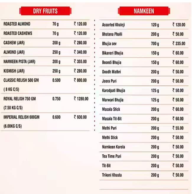 Menu of Haldiram's Sweets and Namkeen, Basaveshwara Nagar, Bangalore