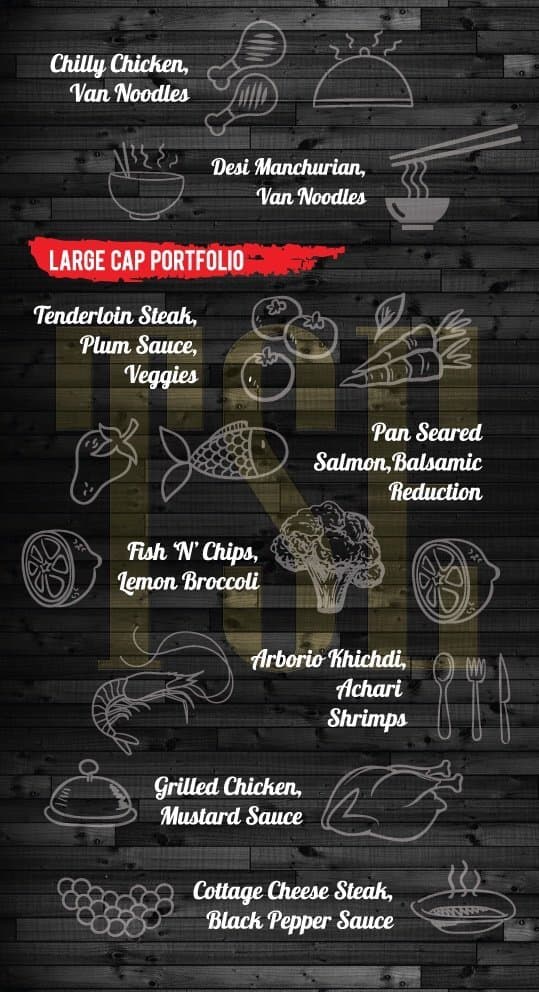 Menu at Stock Exchange Bar, Dubai