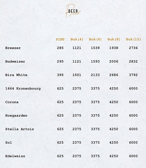 Menu at Serefe Cafe And Malt, Hyderabad