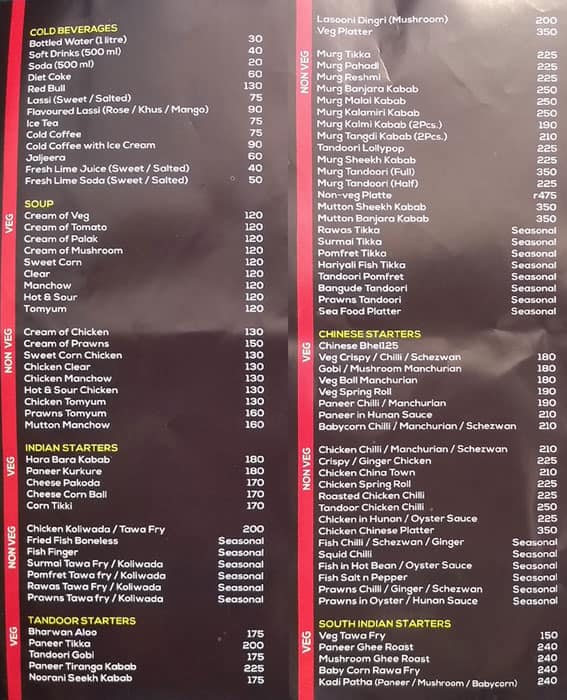 Menu of Trishna Hotels, Kavoor, Mangalore