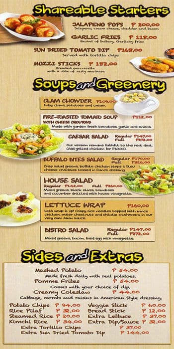Flaming Wings Menu, Menu for Flaming Wings, Malate, Manila - Zomato ...