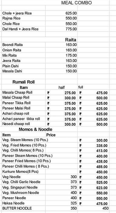 Menu of Jain Rasoi, Shahdara, New Delhi