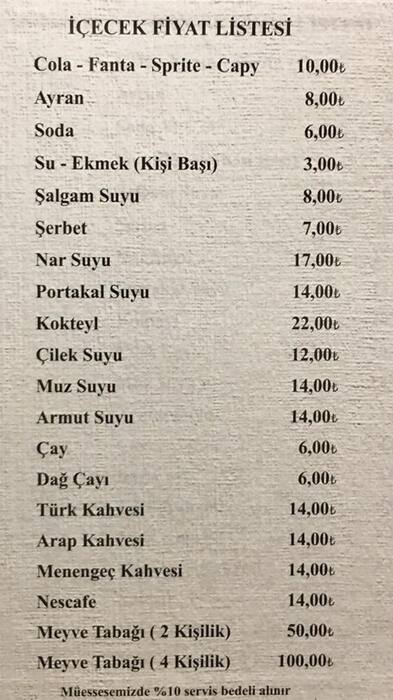 Menu at Taksim, Beyoglu, Istanbul, Mete Cd. 16 A