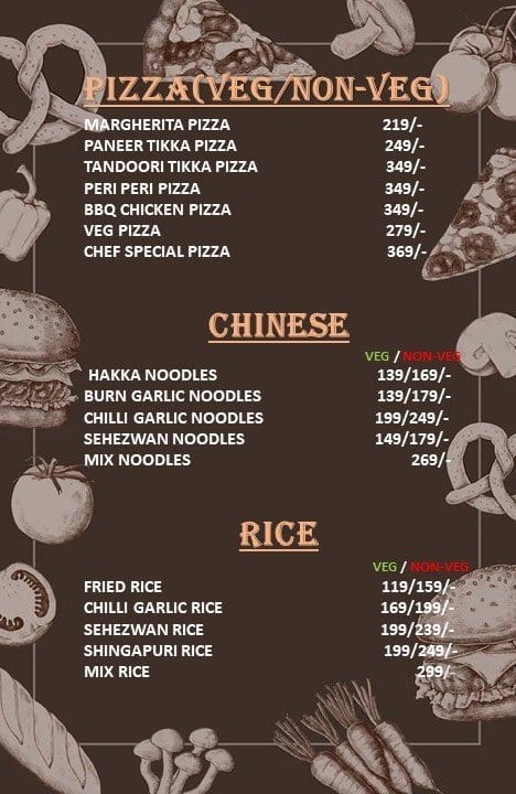 Menu at The Level Up Cafe, Kolkata