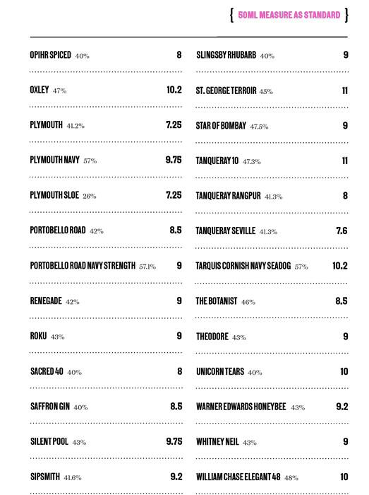 Menu at Bounce Farringdon pub & bar, London, 121 Holborn