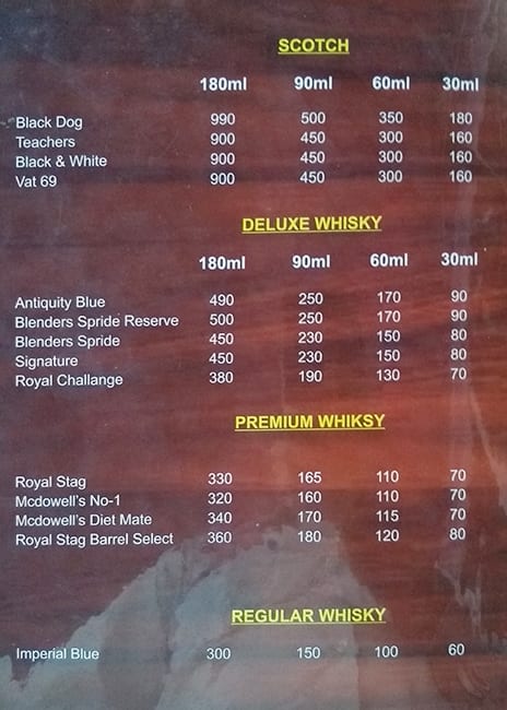 Menu at The Boss, Pimpri-Chinchwad, Hotel Eagle Executive