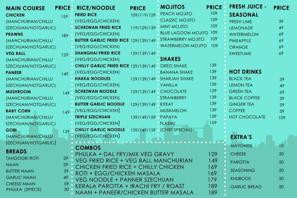 Menu at Feaster, Bengaluru, 1702, 19th Main Road, Sector 2