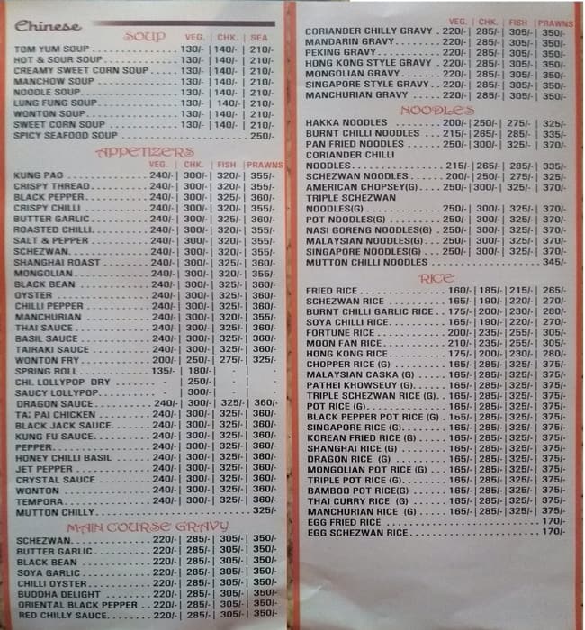 Menu of Mughlai Darbar, Charni Road, Mumbai