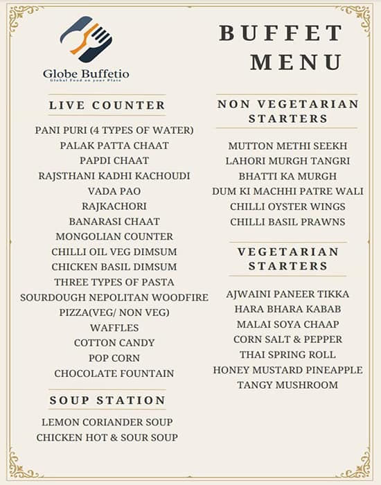 Menu of Globe Buffetio, Financial District, Hyderabad