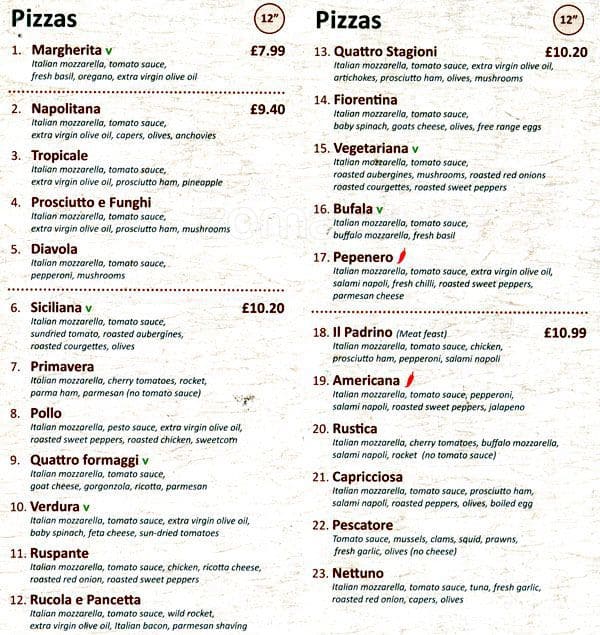 Pepe Nero Menu, Menu for Pepe Nero, Chiswick, London - Zomato UK