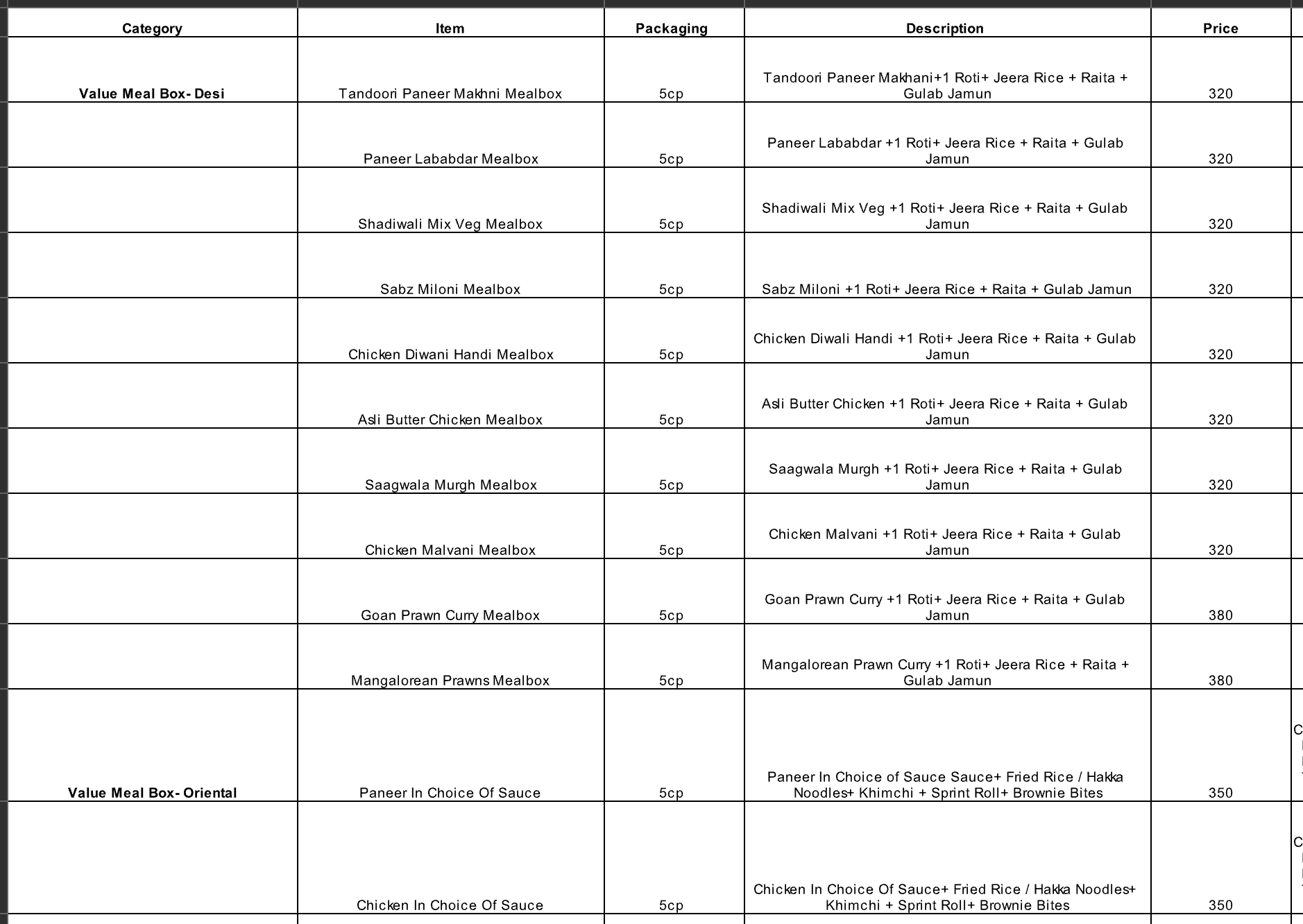 Menu of Rude Lounge Express Meals, Malad West, Mumbai