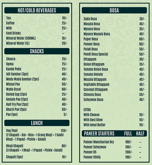 Menu of Shorya Food Platform, Powai, Mumbai