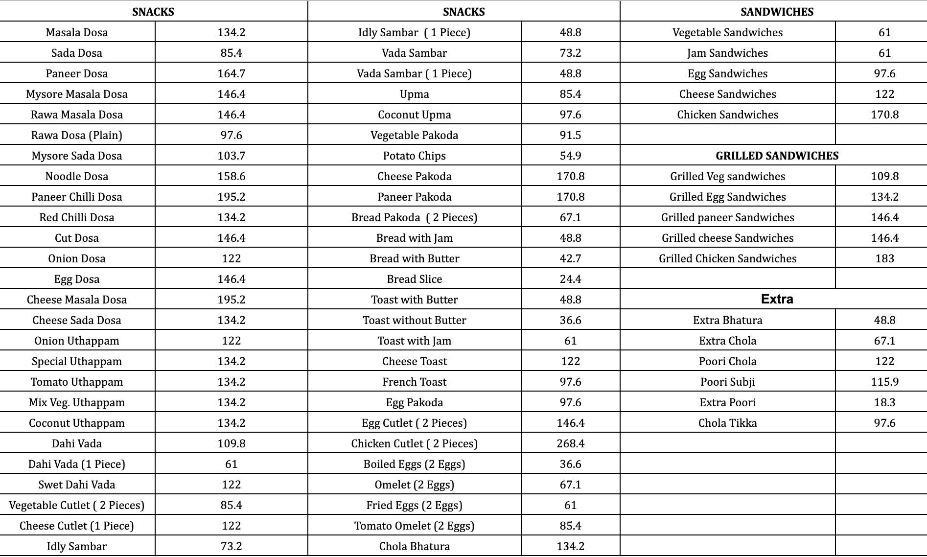 Menu at ICH - Indian Coffee House, DAVV, Indore, Khandwa Rd