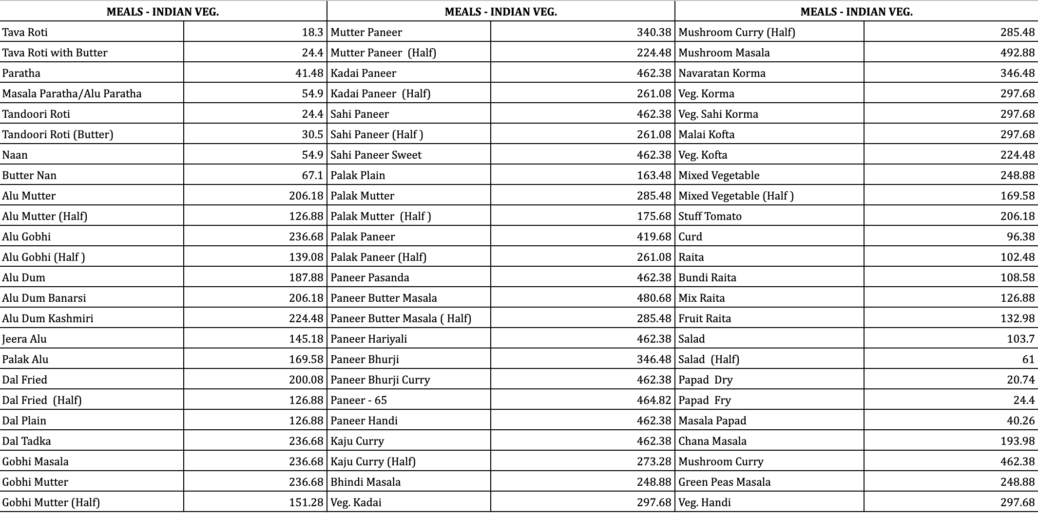 Menu at ICH - Indian Coffee House, DAVV, Indore, Khandwa Rd