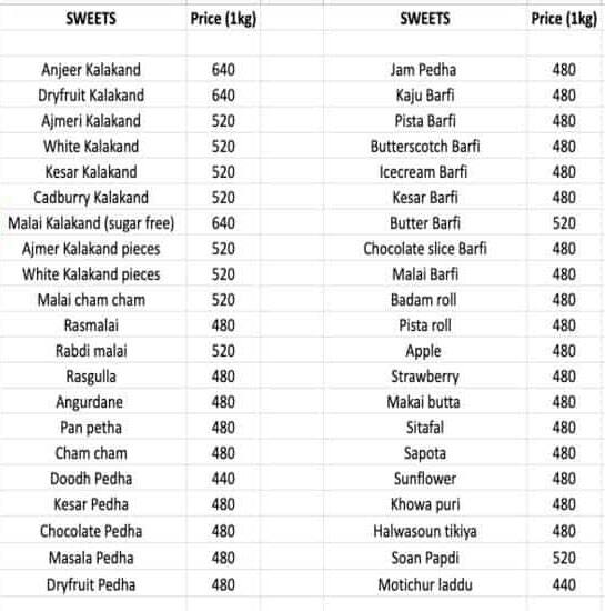 Menu of Zain Sweets, Charminar, Hyderabad