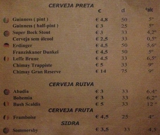 Menu em Pub Bonaparte Foz, Porto, Av. do Brasil 130