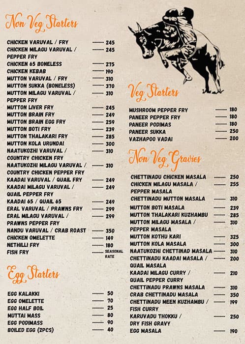 Menu of Madurai Pandi Mess, Kammanahalli, Bangalore