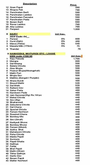 Menu at Chandu Halwai, Mumbai, D-Mart