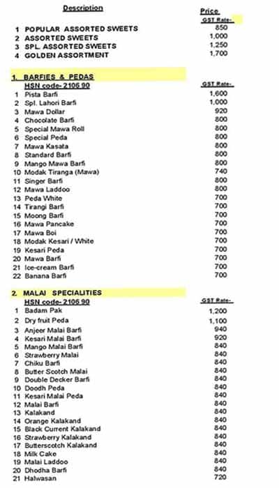 Menu of Chandu Halwai, Dadar East, Mumbai