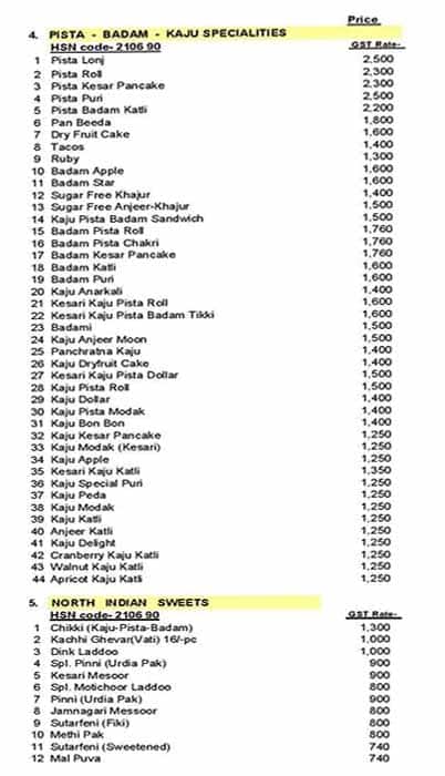 Menu at Chandu Halwai, Mumbai, D-Mart