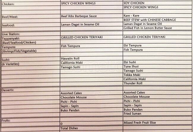 Menu at Intramuros restaurant, Dubai