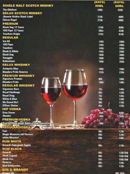 Fire 'N' Ice Menu, Menu for Fire 'N' Ice, Patia, Bhubaneshwar - Zomato