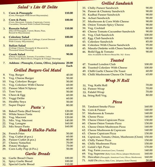 The Salad Bar Menu, Menu for The Salad Bar, Rajouri Garden, New Delhi ...