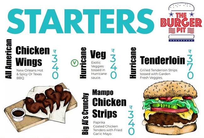 Menu at The Burger Pit, Mumbai