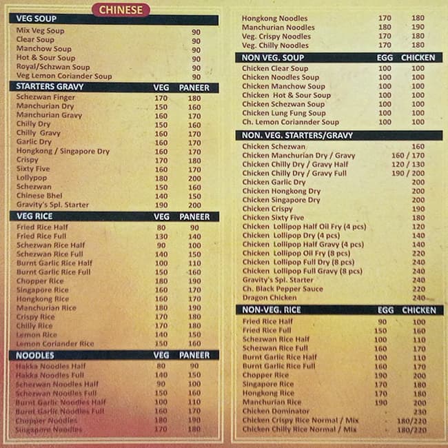 Menu at Zero Gravity Borivali, Mumbai