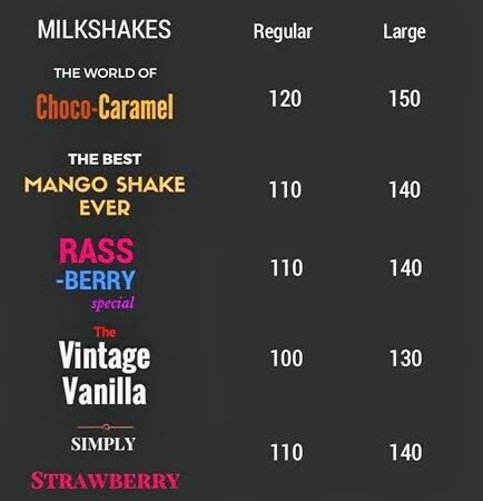 Malt Menu, Menu for Malt, Ashok Nagar, Allahabad - Zomato