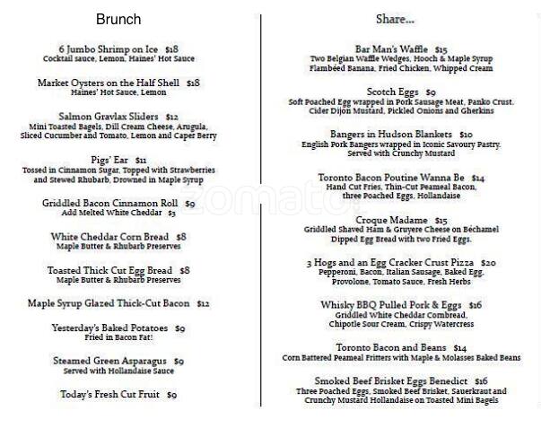 Menu at Writers Room Bar, Toronto