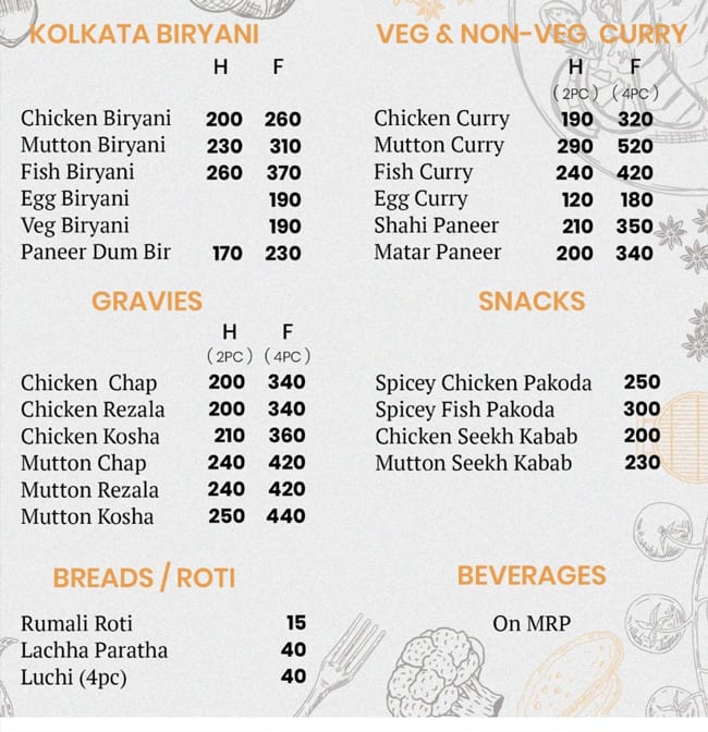 Menu of The Rice, Chittaranjan Park, New Delhi