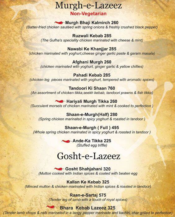 Gufha - The President Hotel, Jayanagar, Bangalore - Zomato