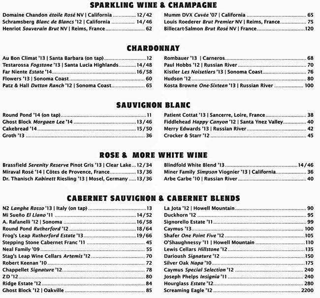 Menu at Los Altos Grill restaurant, Los Altos, 233 3rd St