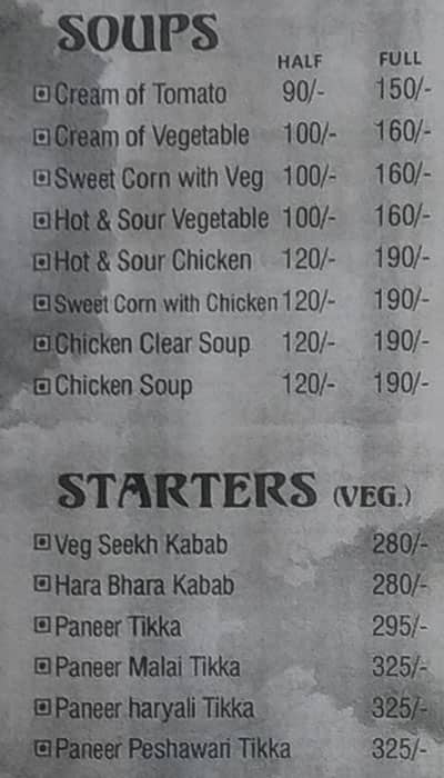 Menu of Mughal Darbar, Lashkar, Gwalior